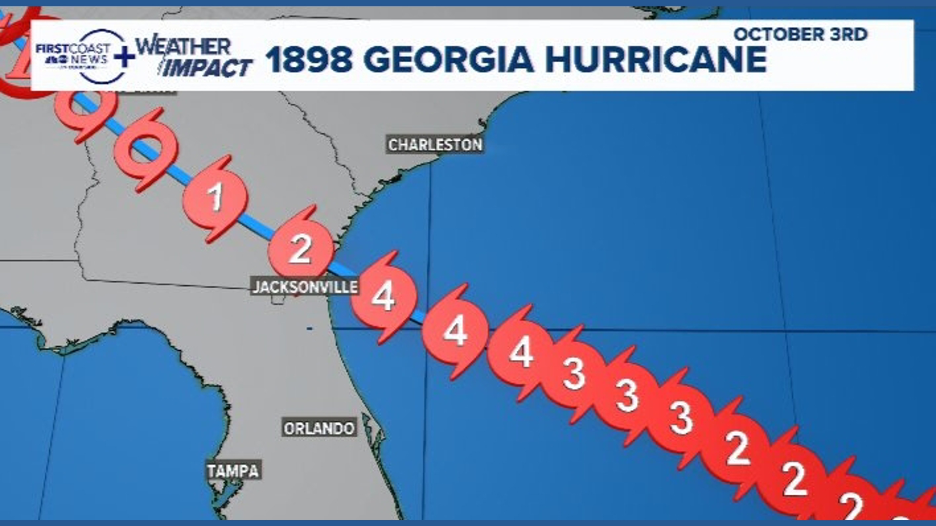 Historic Hurricane: The impacts of the 1898 Georgia Hurricane ...