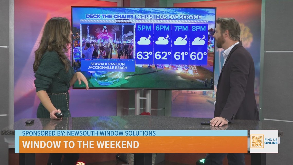 Window to the Weekend. FCL Weather | firstcoastnews.com