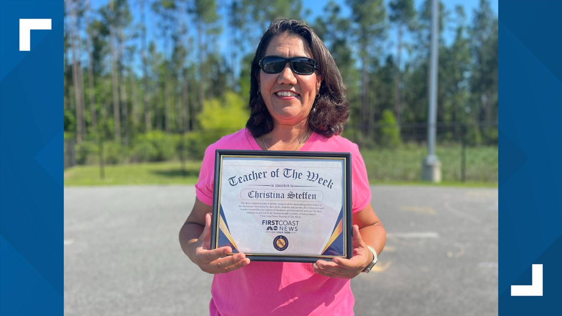Teacher of the Week, Mrs. Steffen, enjoys second graders ...
