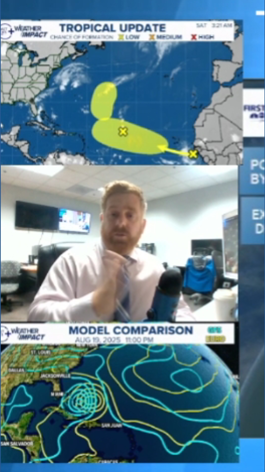 Tracking the tropics, breaking down the long range outlook and a ...
