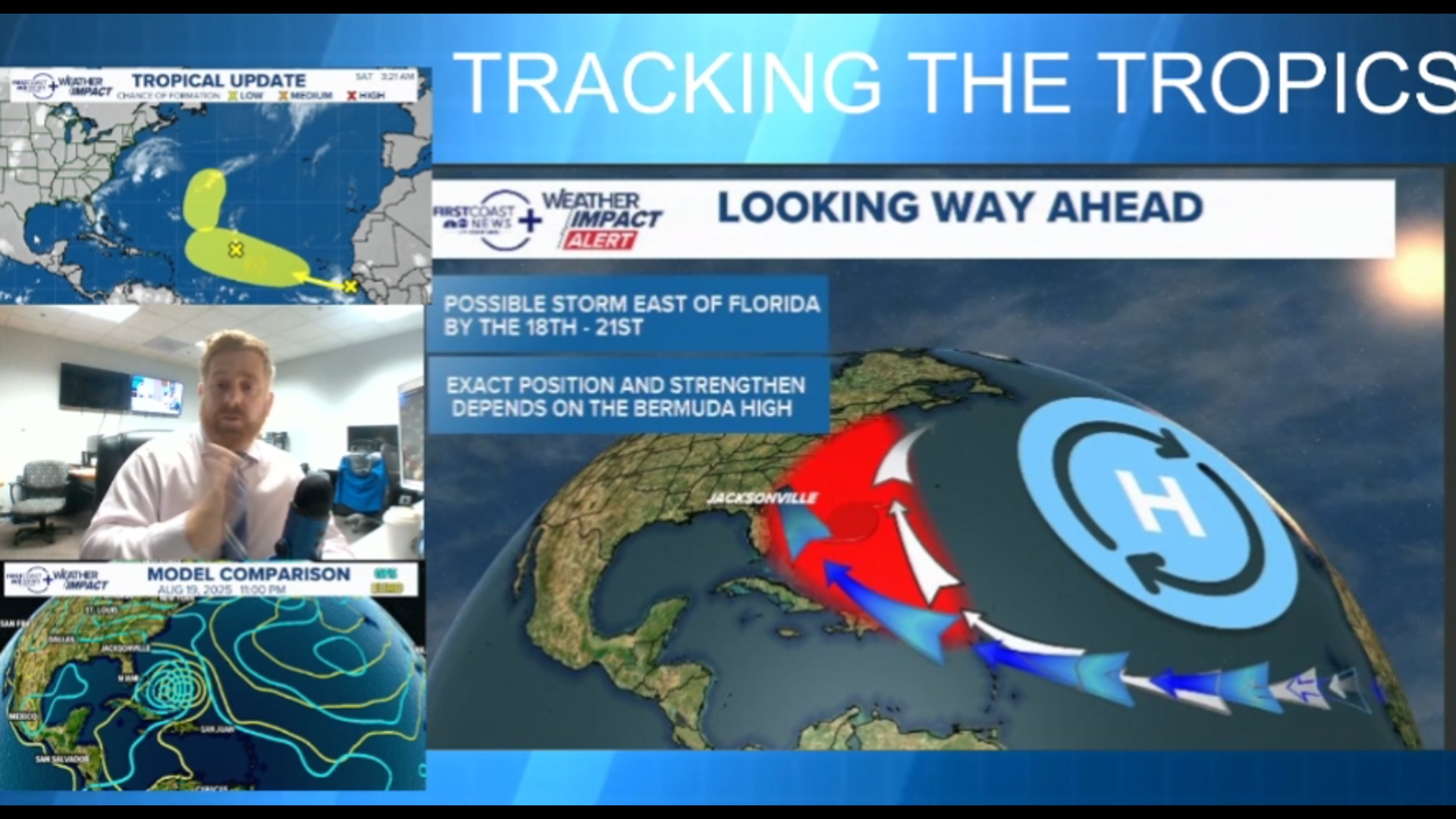Tracking the tropics, breaking down the long range outlook and a ...