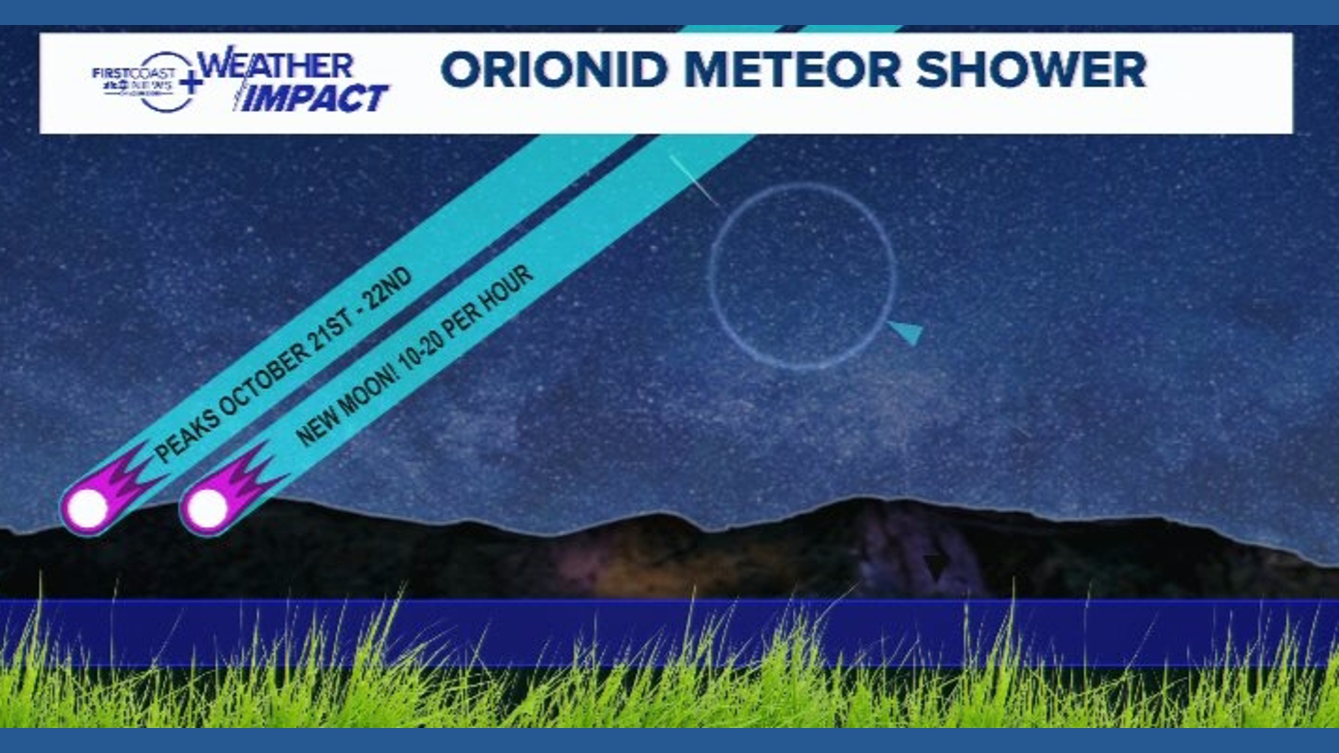 Orionid Meteor Shower returns | What to know | firstcoastnews.com