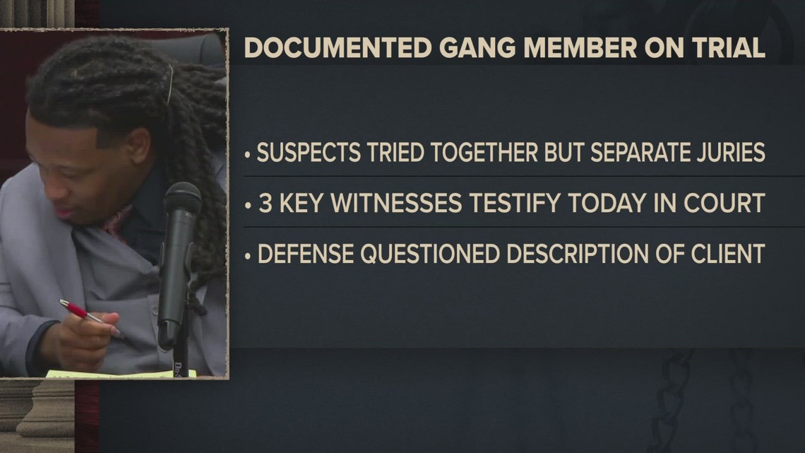 DNA, eyewitnesses, police officers: Testimony continues on Day 2 of ...
