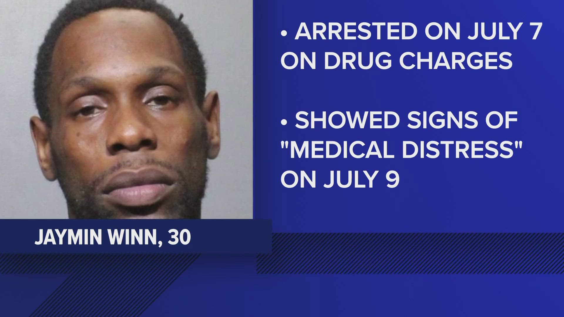 JSO: Duval County Jail inmate dies at hospital after showing signs of distress | firstcoastnews.com