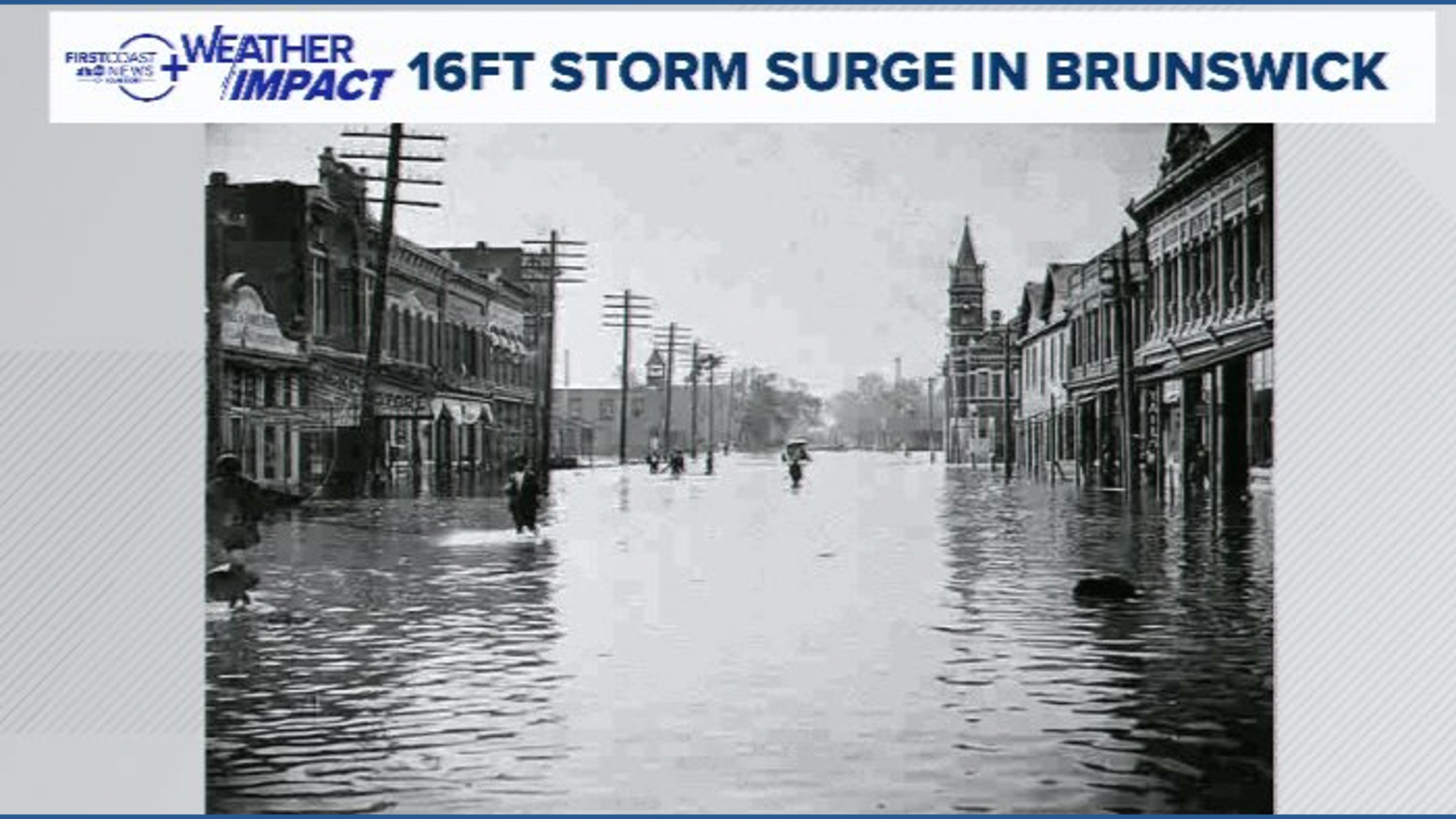 Historic Hurricane: The impacts of the 1898 Georgia Hurricane ...