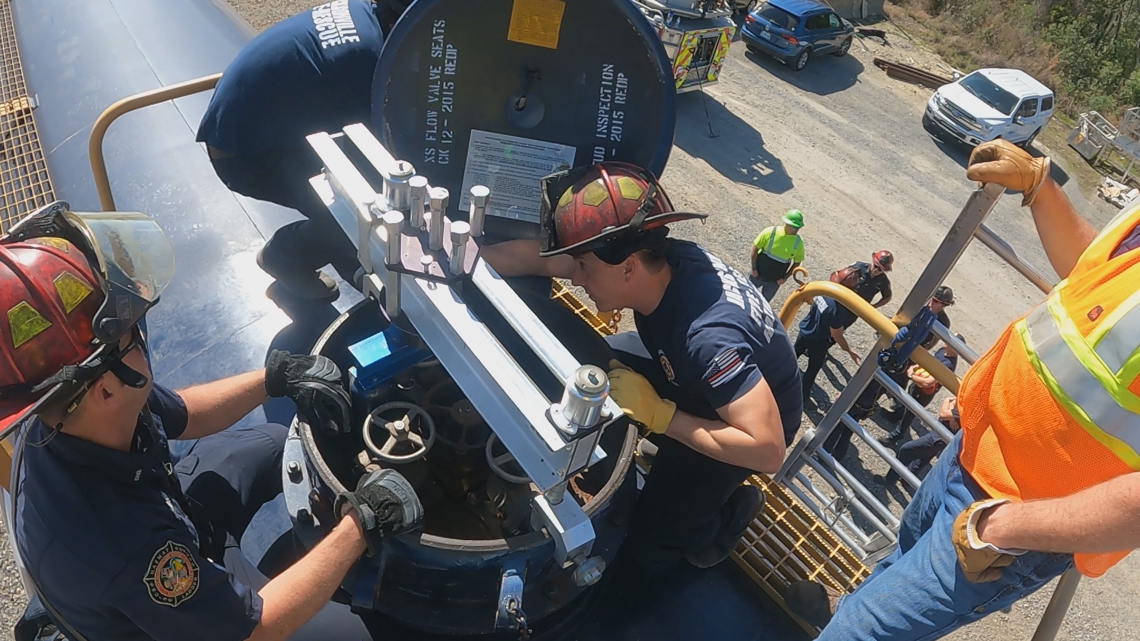 All aboard! First Coast first responders are first to train on incident ...