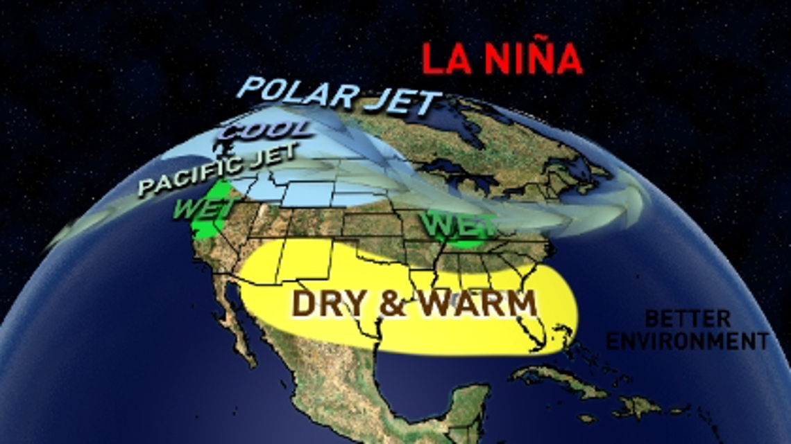 How does the La Niña impact the First Coast? | firstcoastnews.com