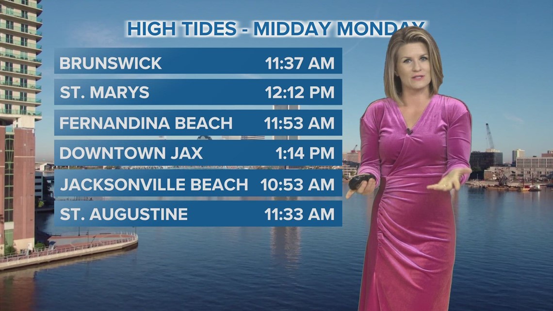 Rinse and repeat forecast with fall breezes and coastal showers | firstcoastnews.com