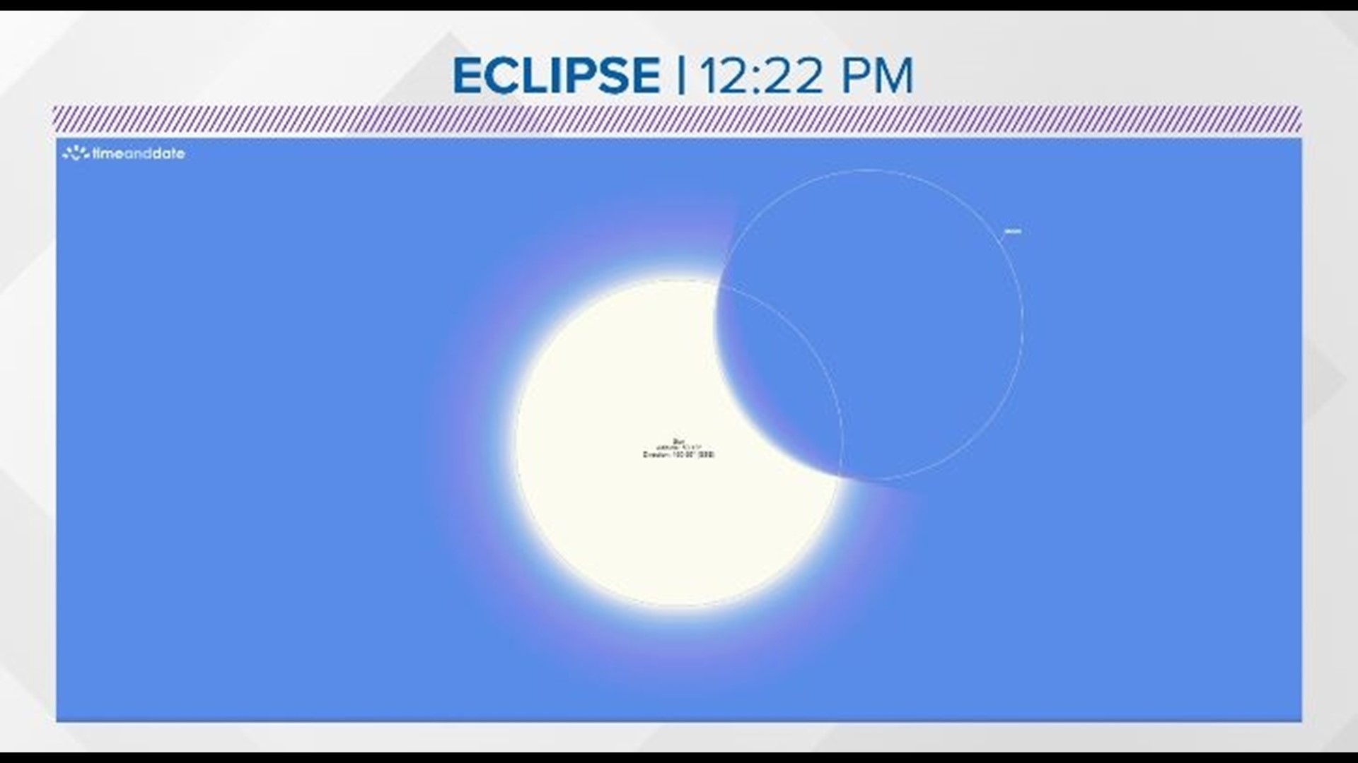 How can I see the solar eclipse from Jacksonville, Florida ...