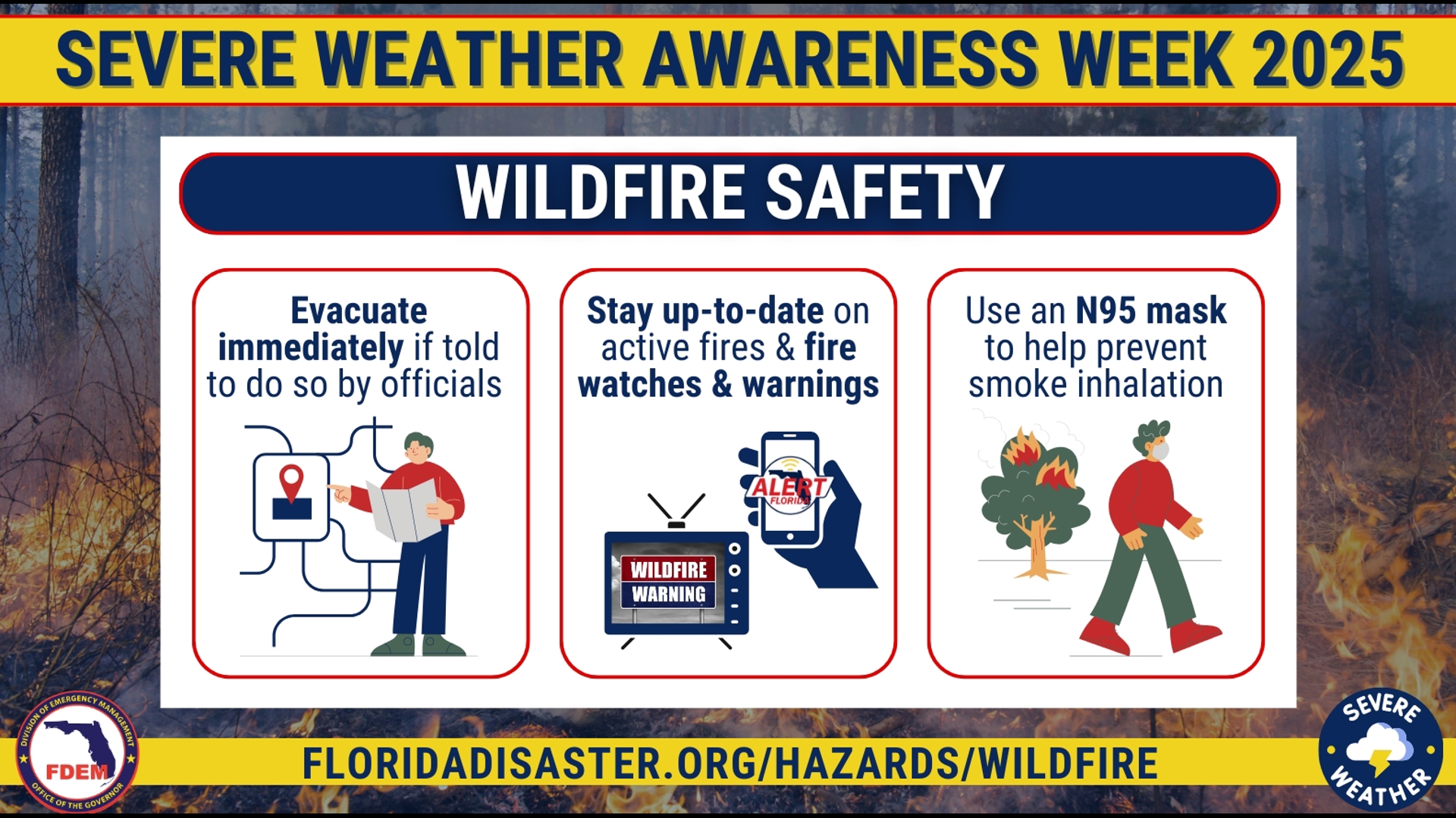 Severe Weather Awareness Week: Practicing wildfire safety, remembering 3 S's in extreme heat ...