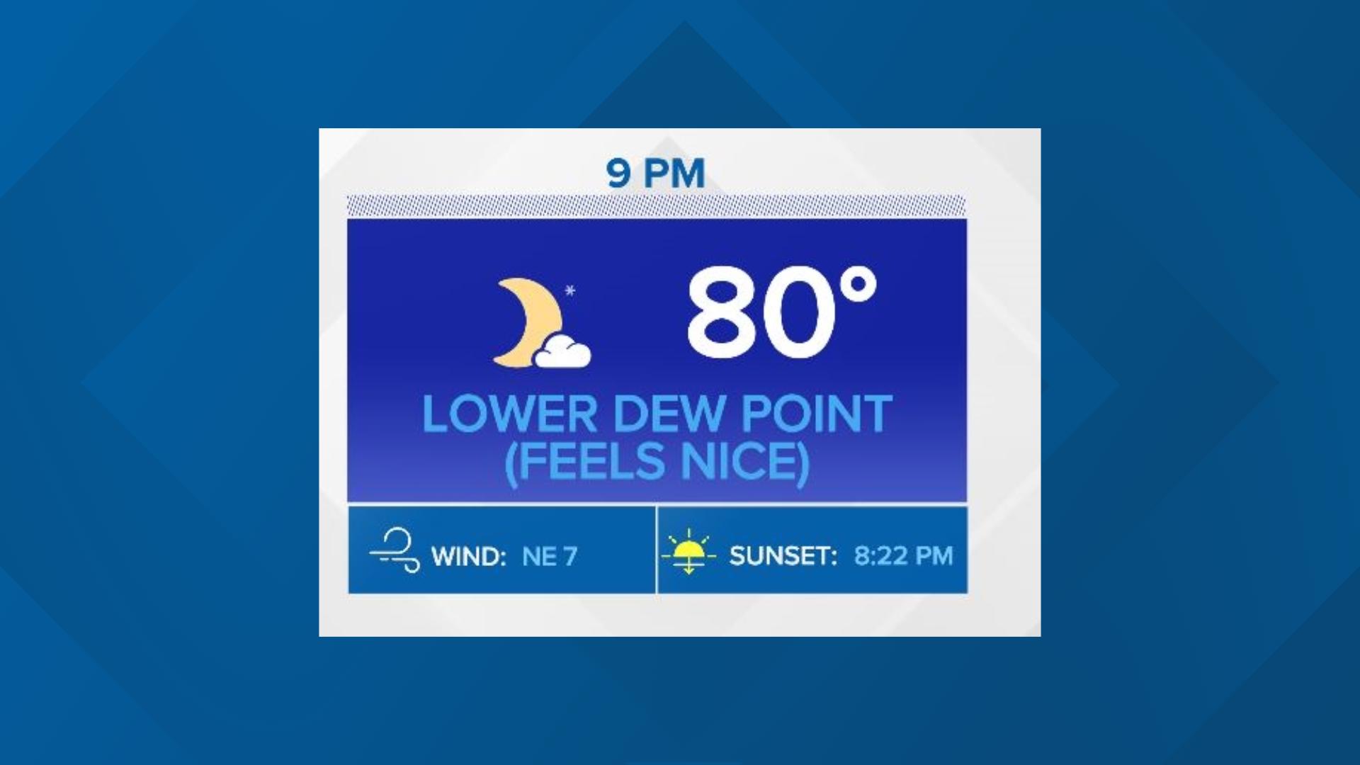 Features | firstcoastnews.com