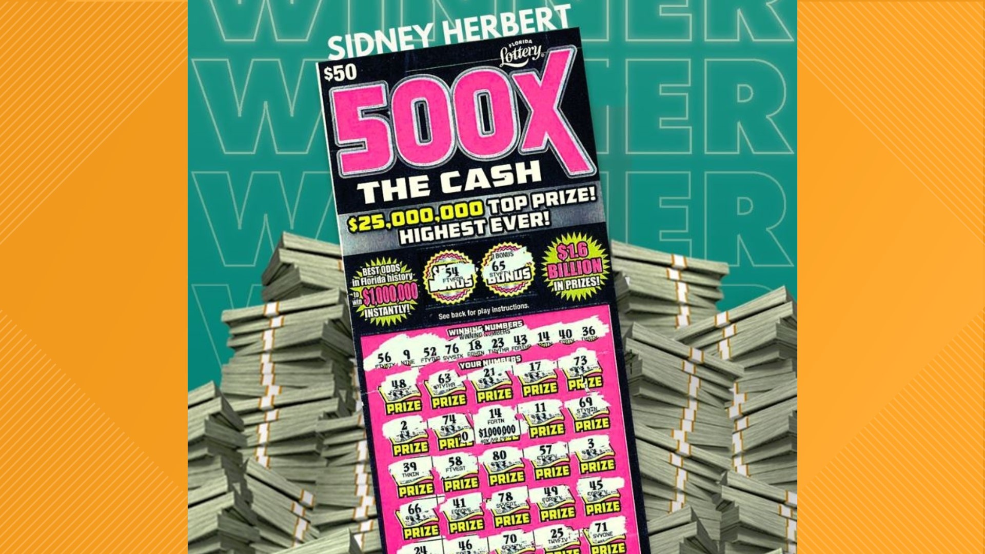 Jacksonville man wins $1 Million scratch-off prize Atlantic Beach ...