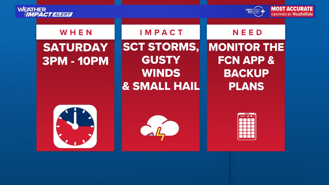 Donald Smith, who killed Cherish Perrywinkle, back in court | firstcoastnews.com