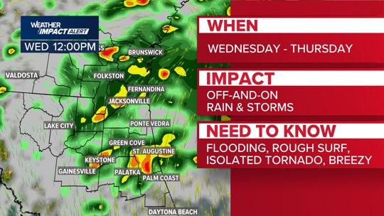 TV Listings - WTLV NBC12 | WJXX ABC25 | Antenna TV | True Crime | FCN ...