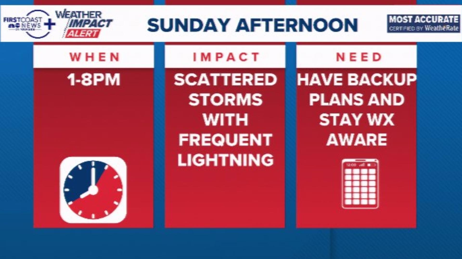 Weather Impact Alert: Severe thunderstorms expected throughout the ...