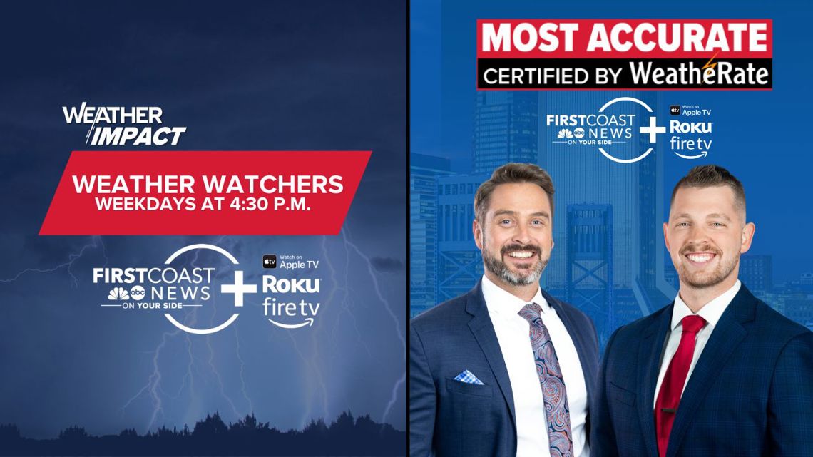 Live | Weather Watchers Friday: Tracking a rainy, sunny, and wintry ...