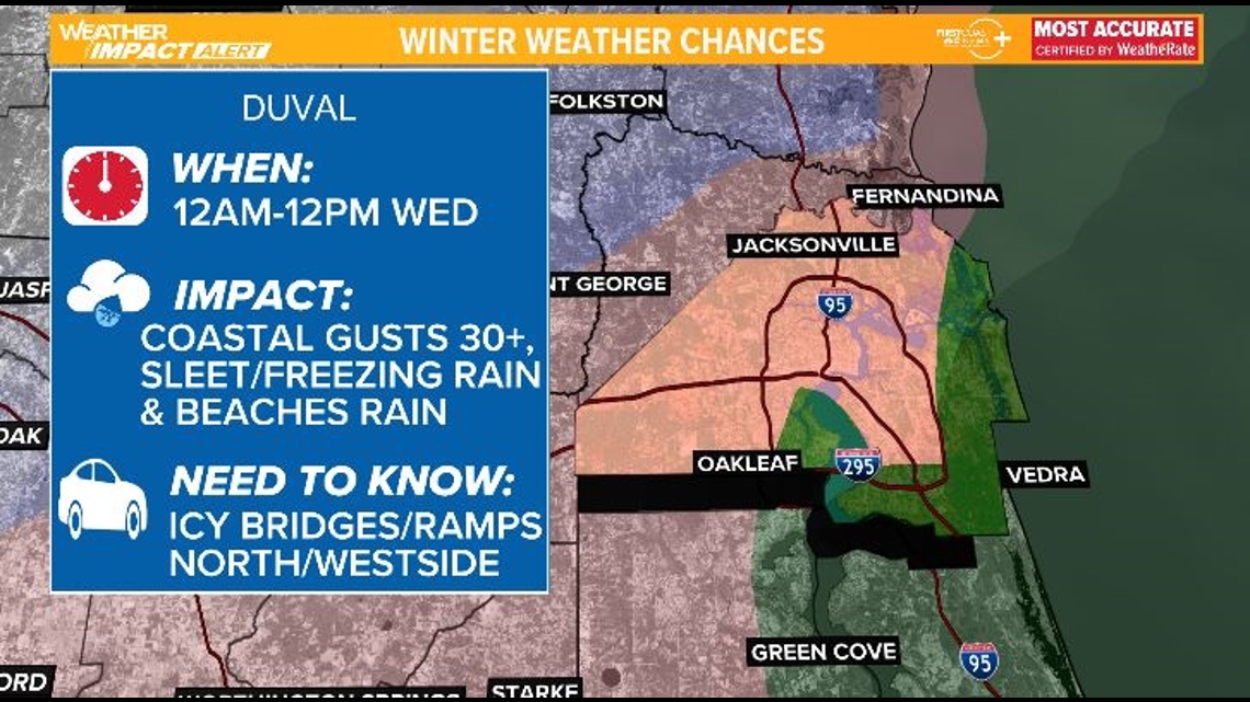Jacksonville area county-by-county winter weather forecast ...