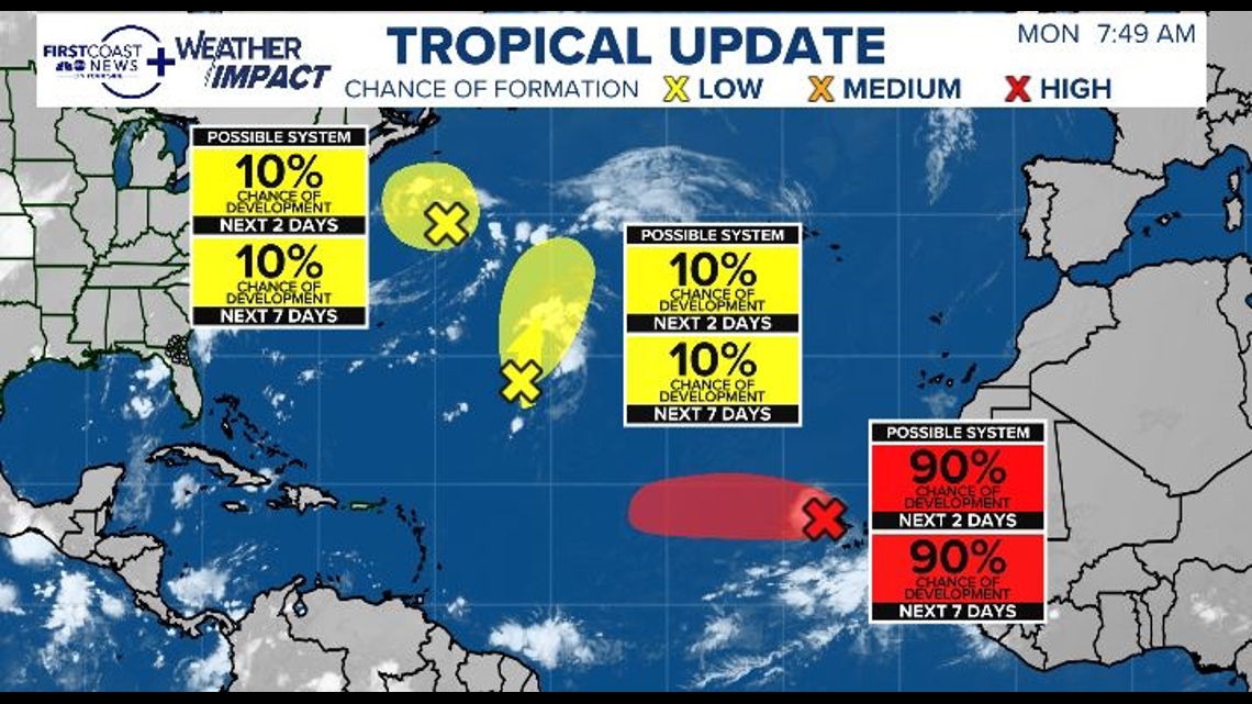 Invest 97L hurricane forecast in the Atlantic | firstcoastnews.com
