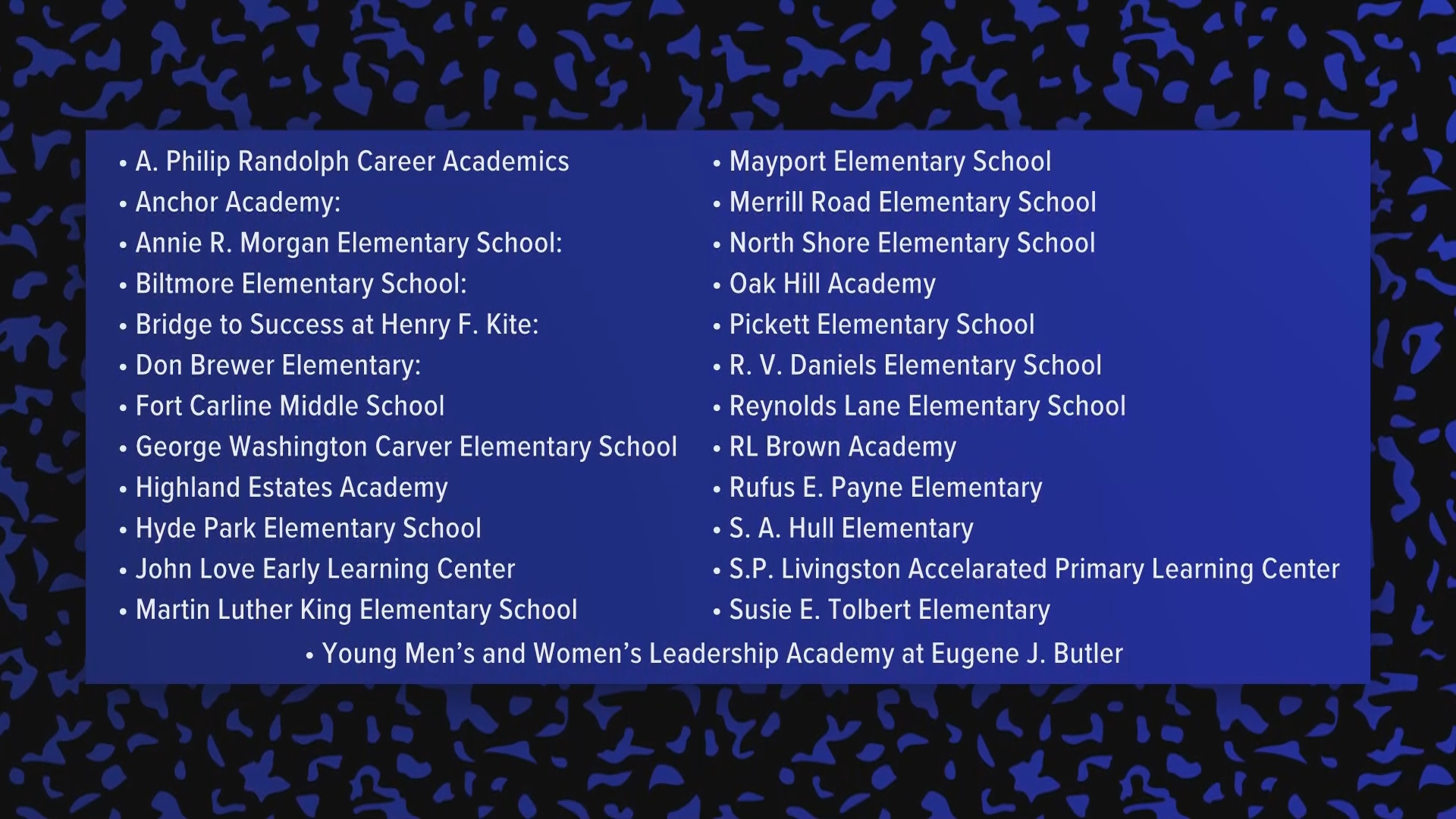 DCPS receives dozens of requests to use facilities for 'Schools of Hope ...