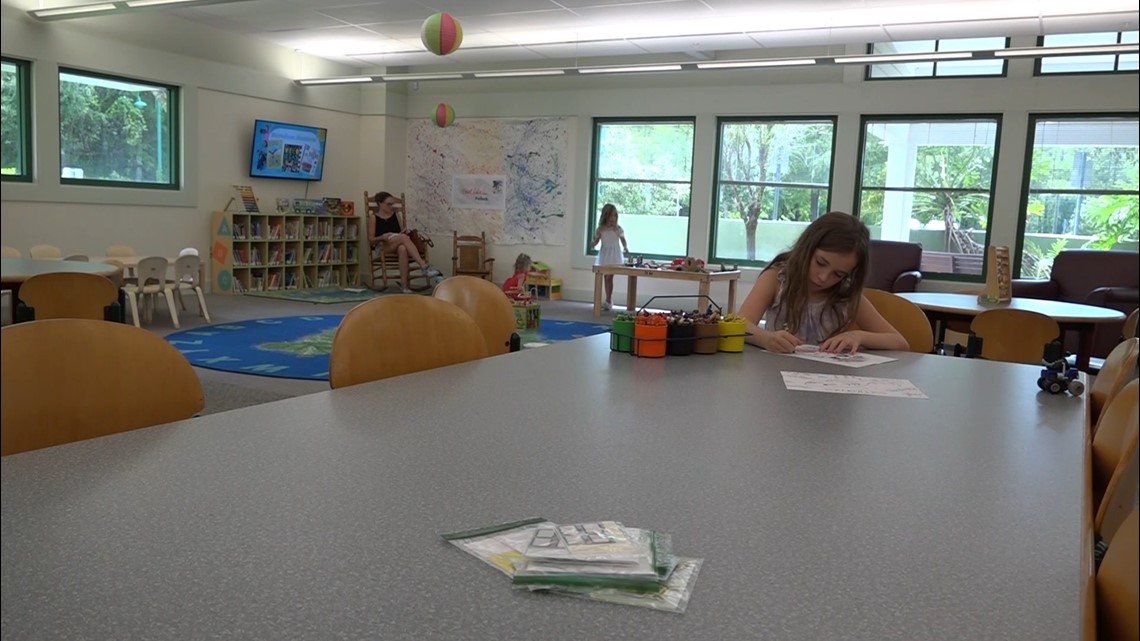 Fight learning loss over school breaks with these tips | firstcoastnews.com