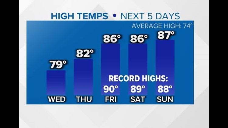 Watch: Duval jury finds Jonte Harris guilty of killing 5-year-old ...