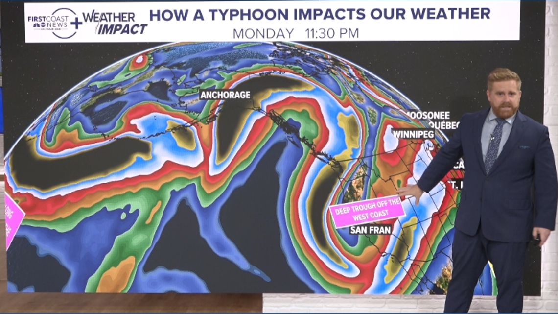 A typhoon is influencing the weather in the Southeast USA ...