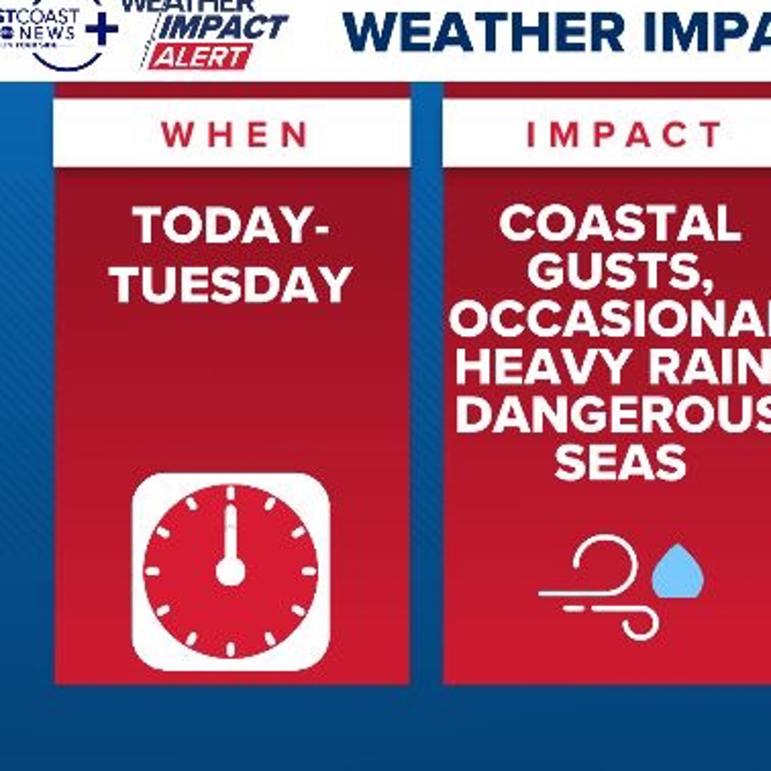 Weather Impact Alert: Tropical system could bring impacts to Jax Beach ...