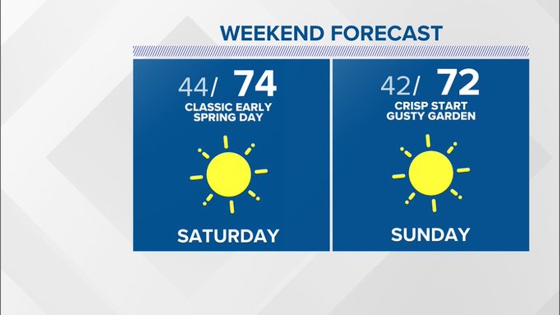Jaxon Buell dies after years of beating the odds | firstcoastnews.com