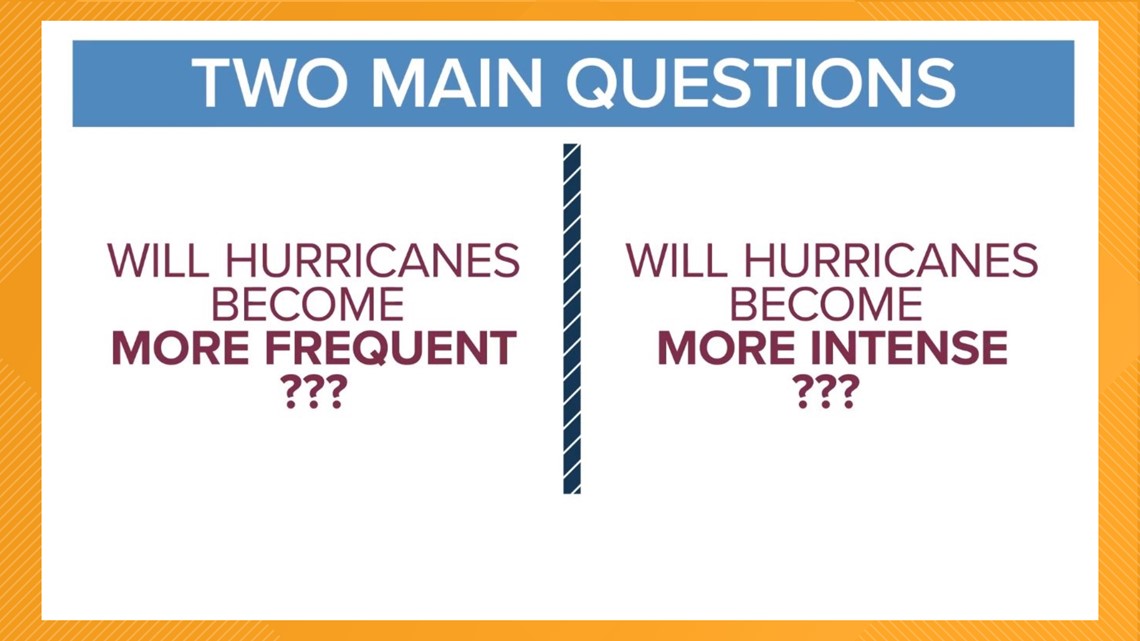 Climate change and hurricanes: Your questions answered | firstcoastnews.com