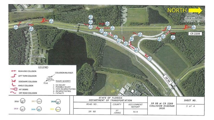 New sidewalk under construction for St. Johns Parkway | firstcoastnews.com
