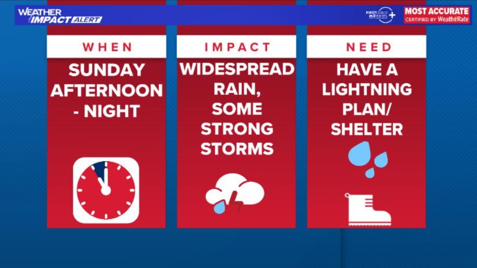 NBC 12 WTLV TV Listings | Antenna TV | Justice Network | firstcoastnews.com