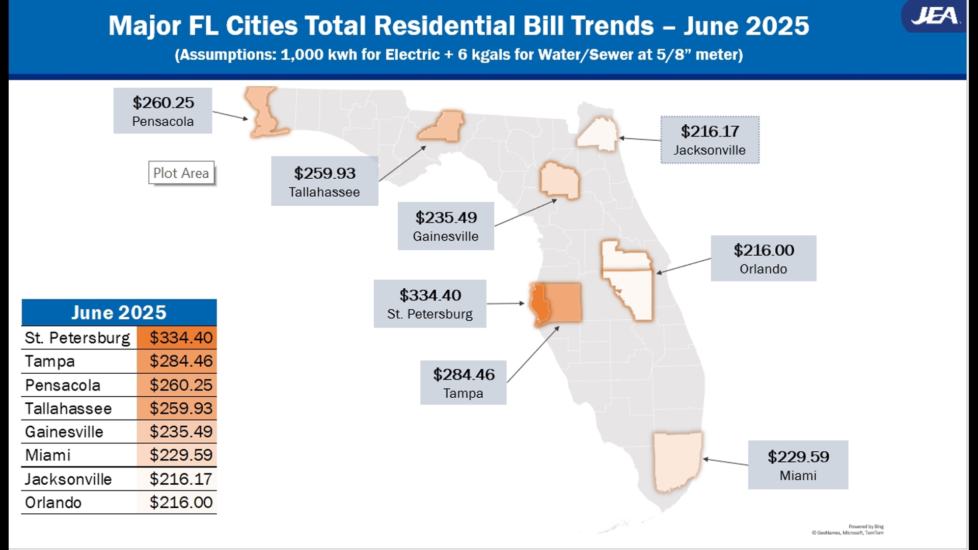 Florida summer tips for avoiding high electric bills | firstcoastnews.com