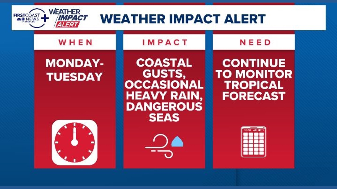 TV Listings - WTLV NBC12 | WJXX ABC25 | Antenna TV | True Crime | FCN ...