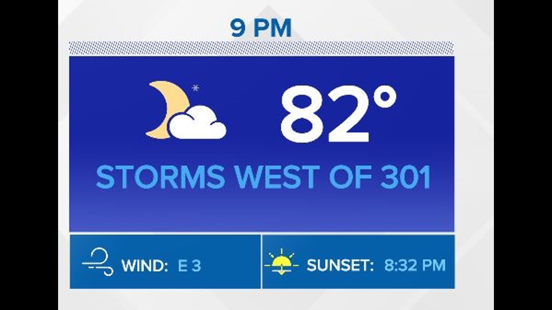 About First Coast News WTLV-WJXX | Jacksonville, Florida ...