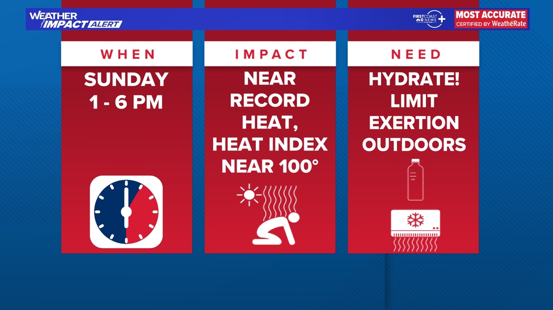NBC 12 WTLV TV Listings | Antenna TV | Justice Network | firstcoastnews.com