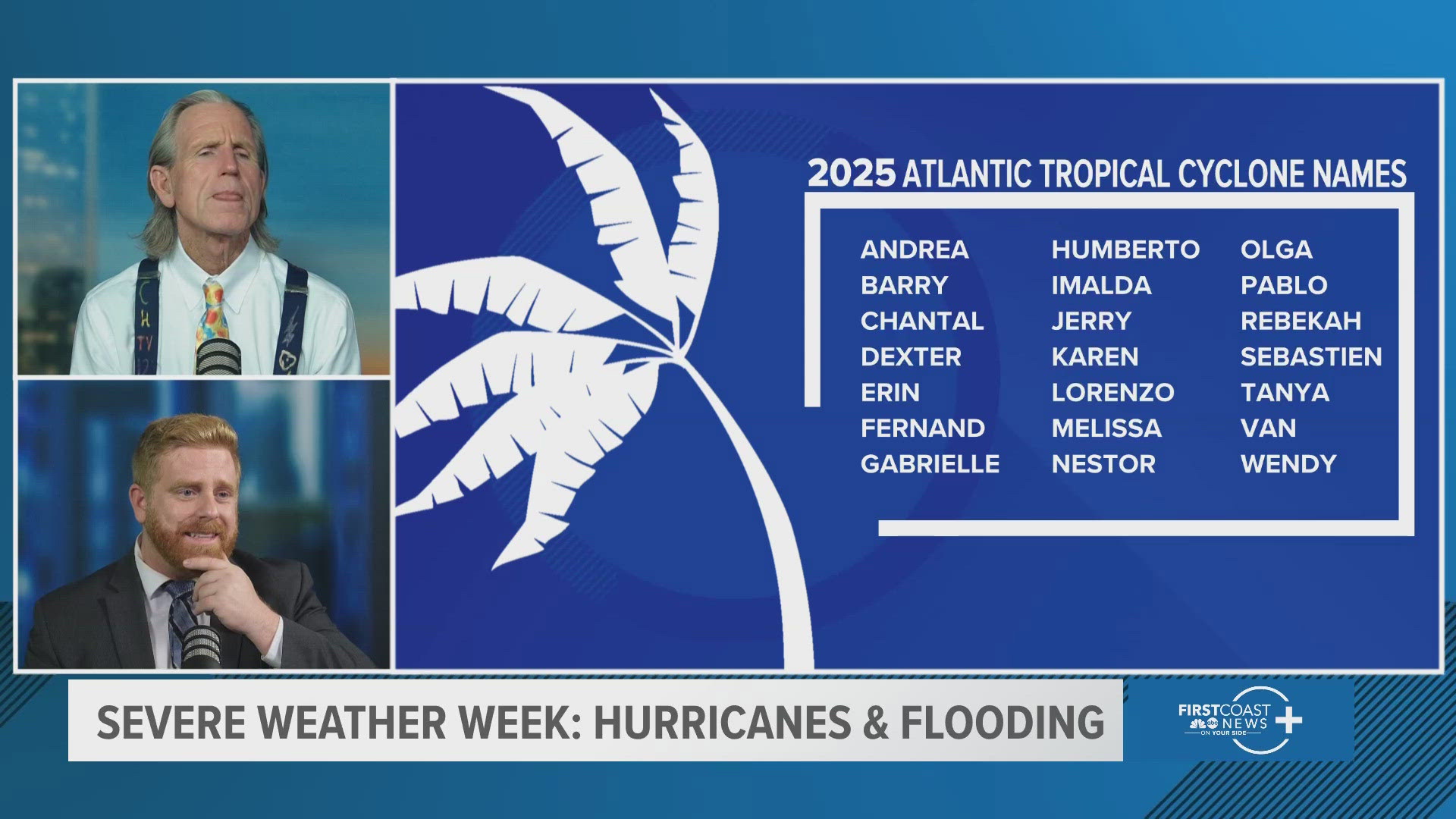 A look at the 2025 hurricane names | firstcoastnews.com