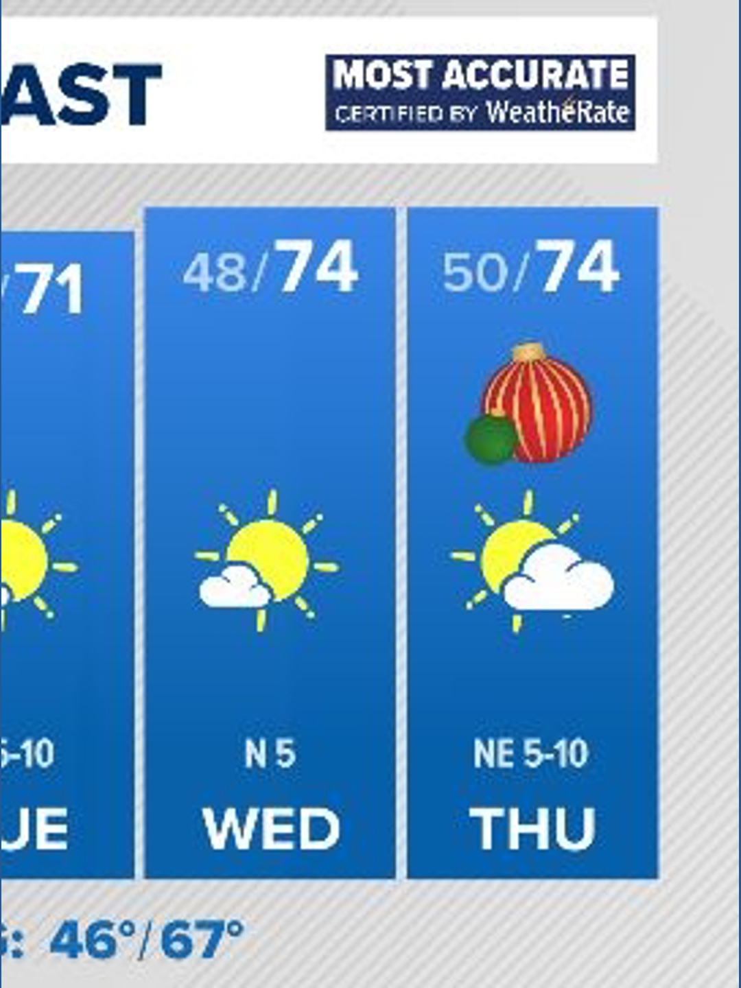 Madison Schemitz testifies against Spencer Pearson | firstcoastnews.com