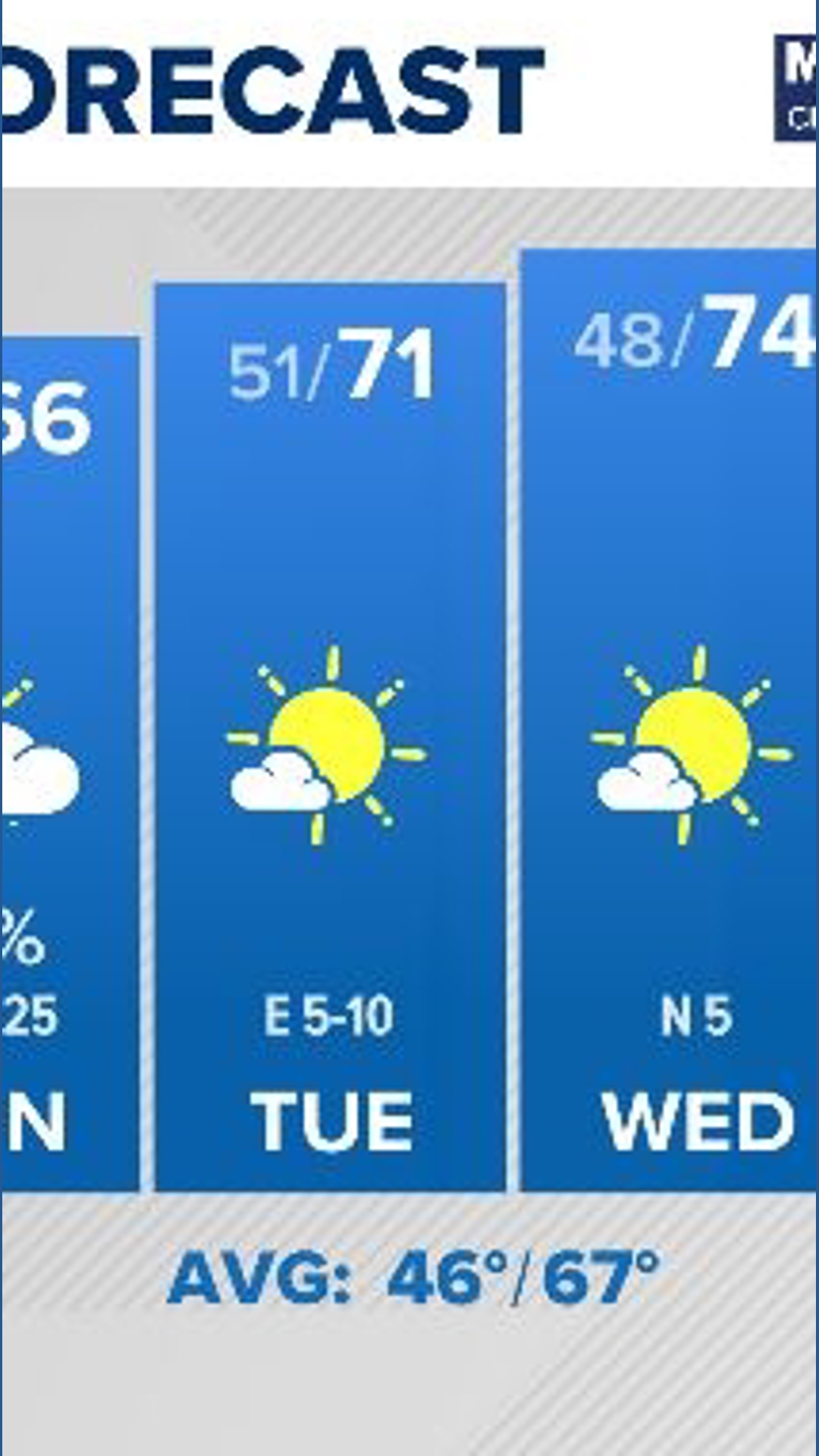 Madison Schemitz testifies against Spencer Pearson | firstcoastnews.com