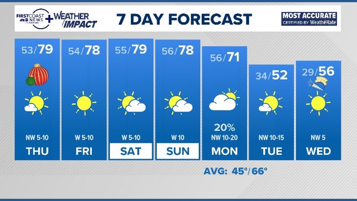 Pinova plant that caught fire in Brunswick will permanently close ...