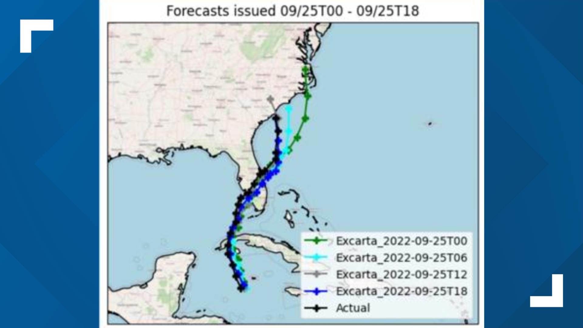 Does AI have a future in weather forecasting? | firstcoastnews.com