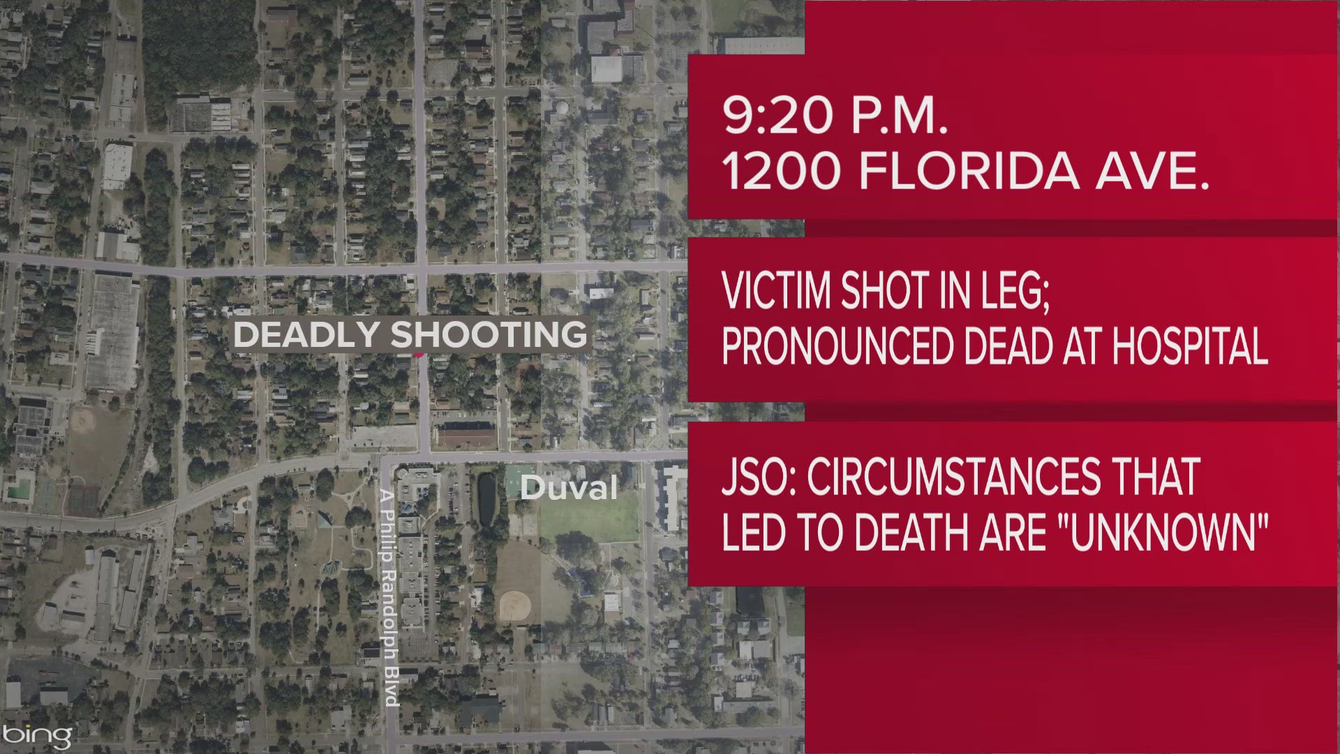 JSO: Man dead after being shot in leg on Florida Avenue ...