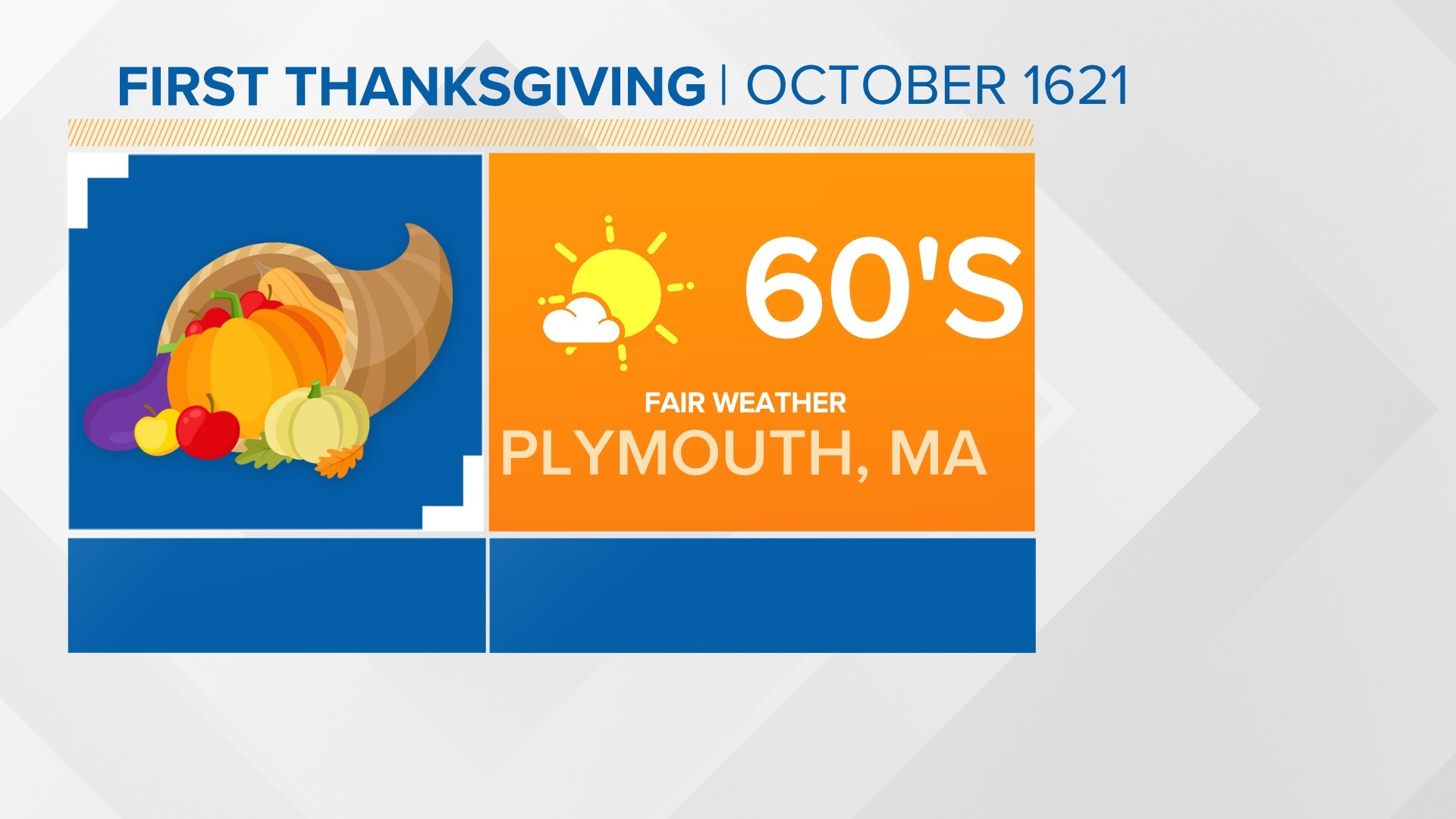 What was the weather on the first Thanksgiving? | firstcoastnews.com