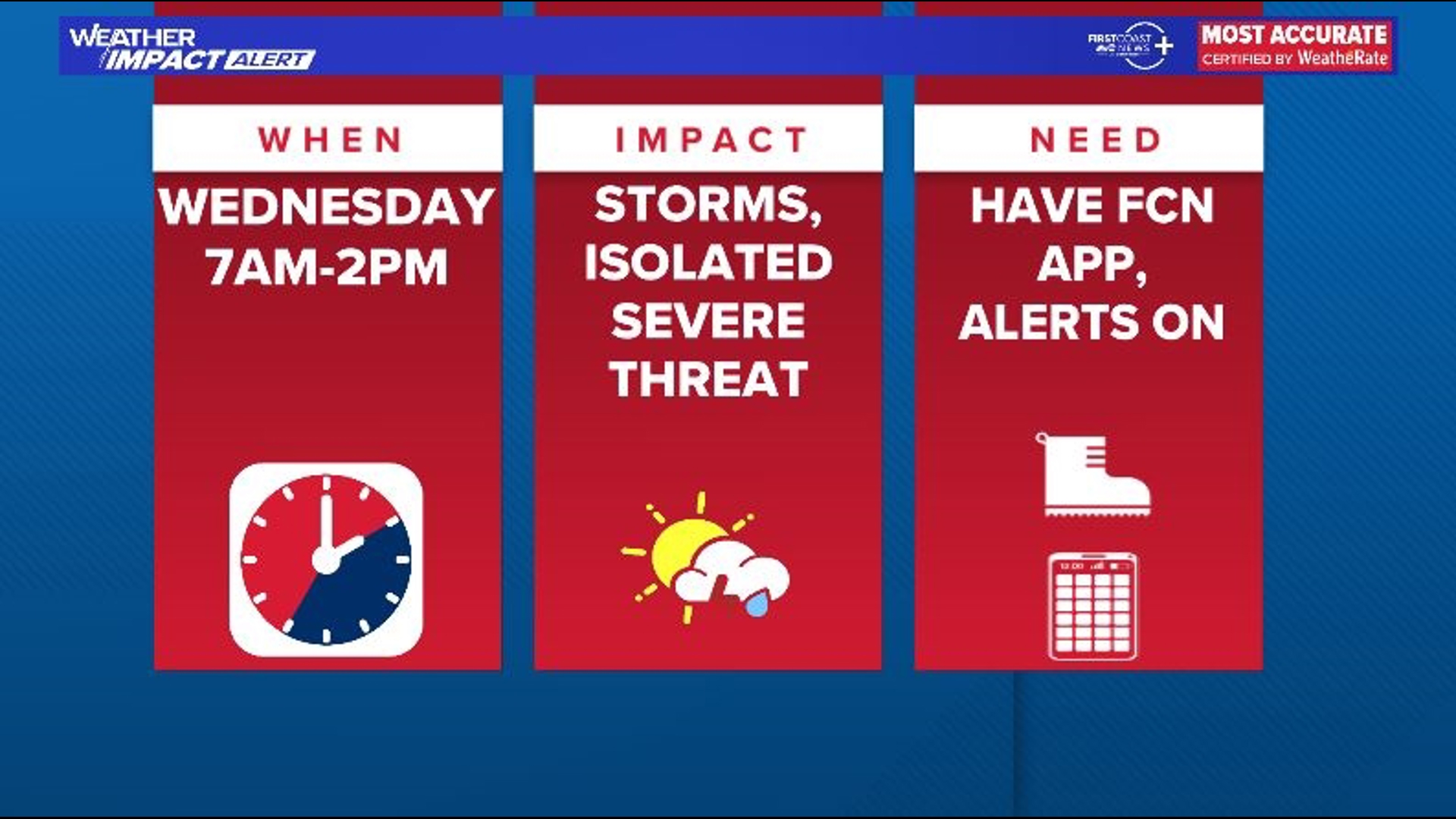 NBC 12 WTLV TV Listings | Antenna TV | Justice Network | firstcoastnews.com
