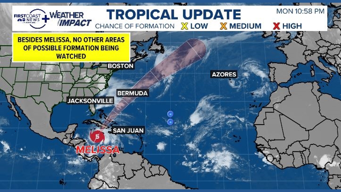 NBC 12 WTLV TV Listings | Antenna TV | Justice Network | firstcoastnews.com