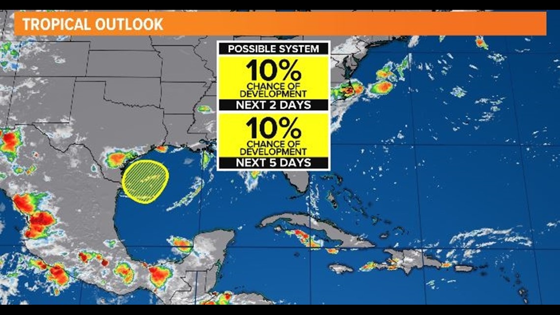 Jaxon Buell dies after years of beating the odds | firstcoastnews.com