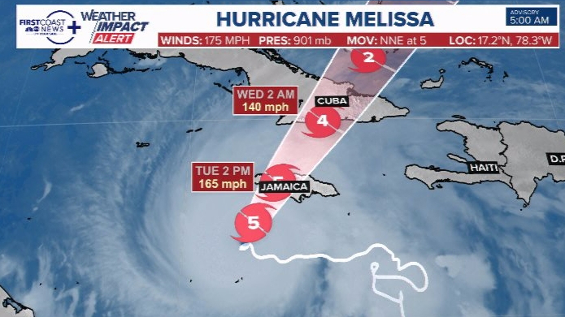 NBC 12 WTLV TV Listings | Antenna TV | Justice Network | firstcoastnews.com