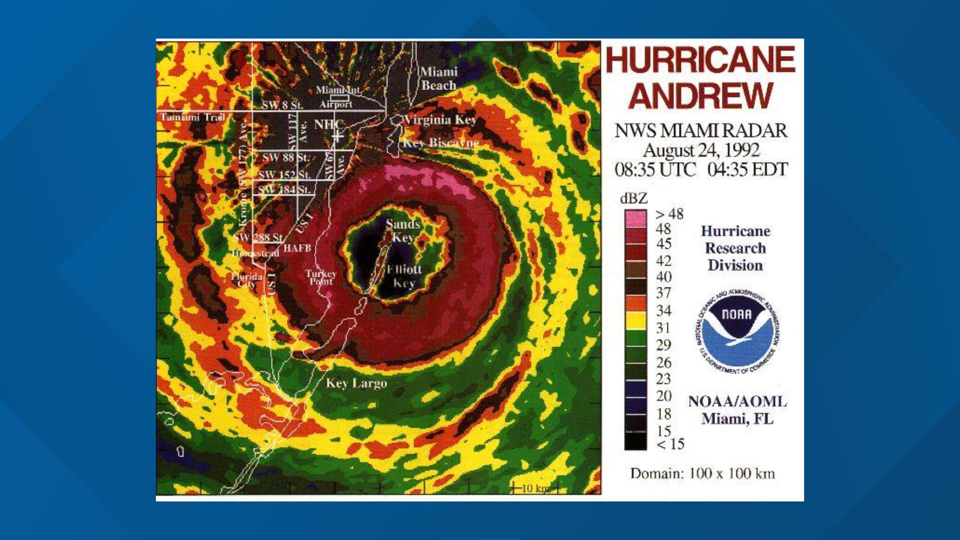 June 26, 1957: The birth of modern weather radar in the US ...