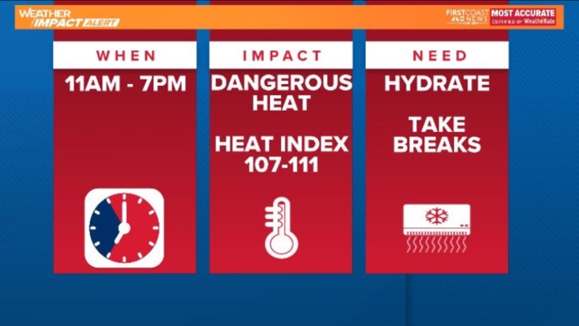 Dangerous heat continues on First Coast for 5th straight day ...