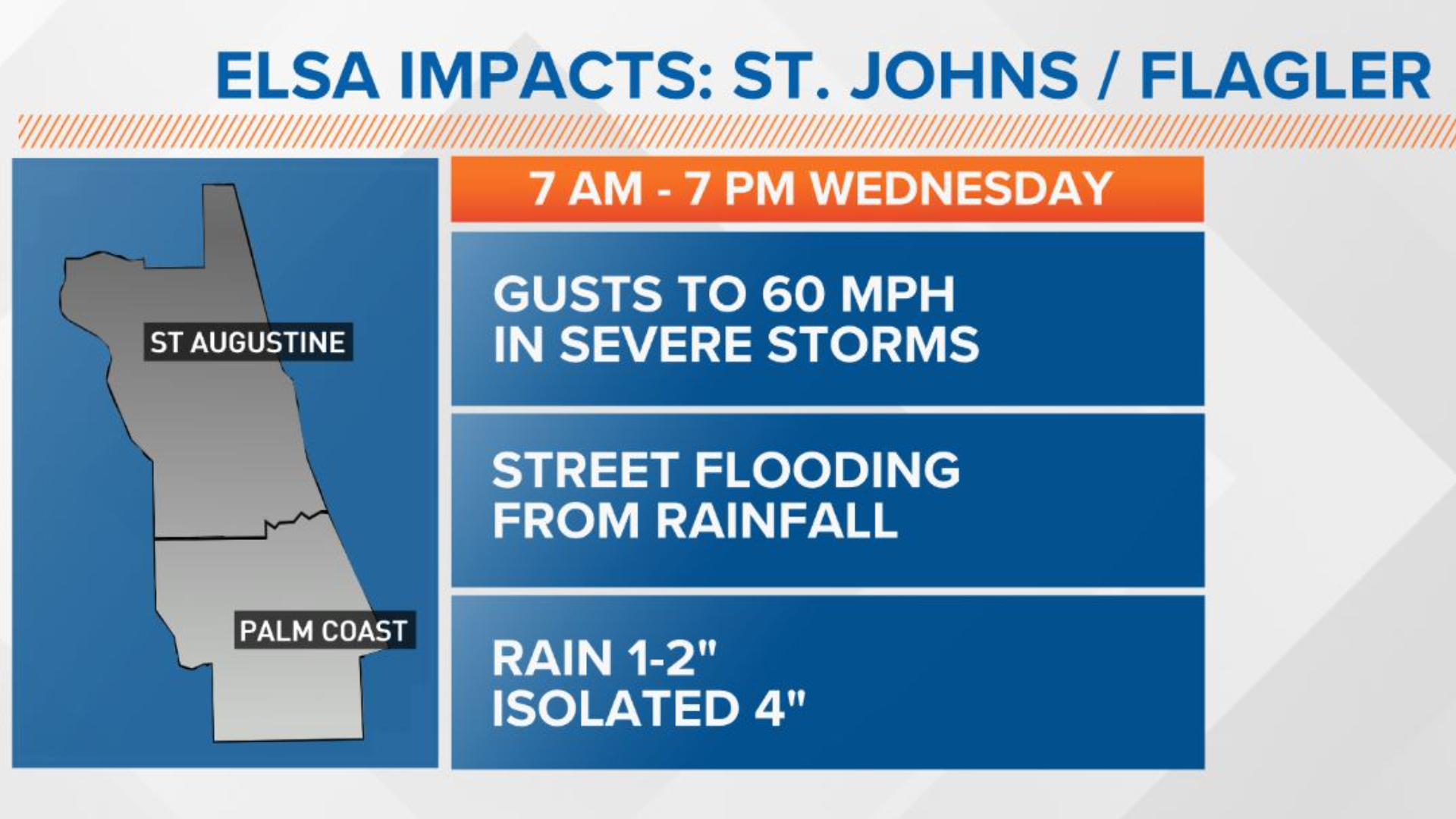 Elsa Cone, Computer and Spaghetti Models | firstcoastnews.com