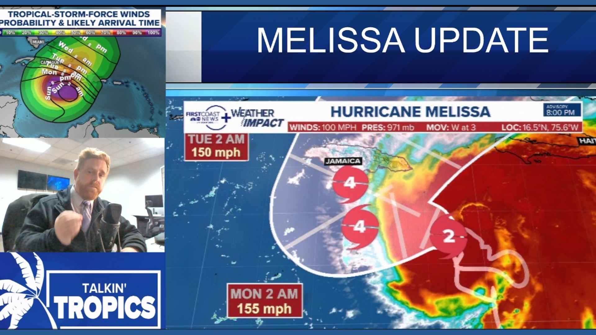 What is the Fujiwhara effect? | firstcoastnews.com